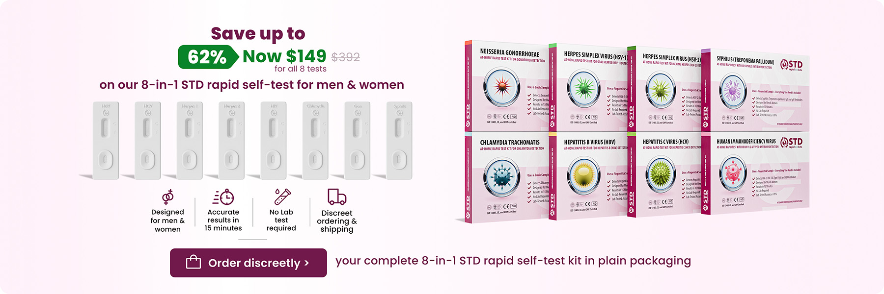 STD Home Test Kits – STD Self-Testing At Home with Discreet USA Shipping
