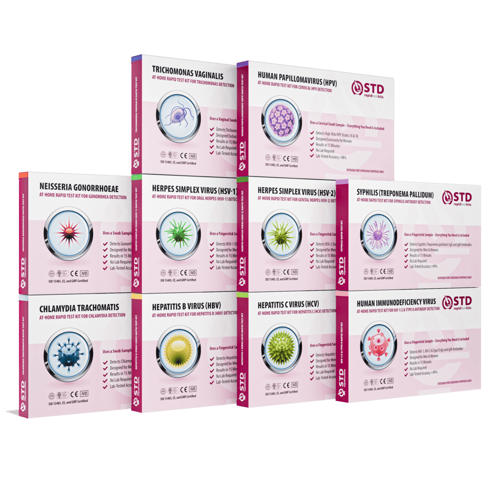 Women’s 10-in-1 STD At-Home Rapid Test Kit