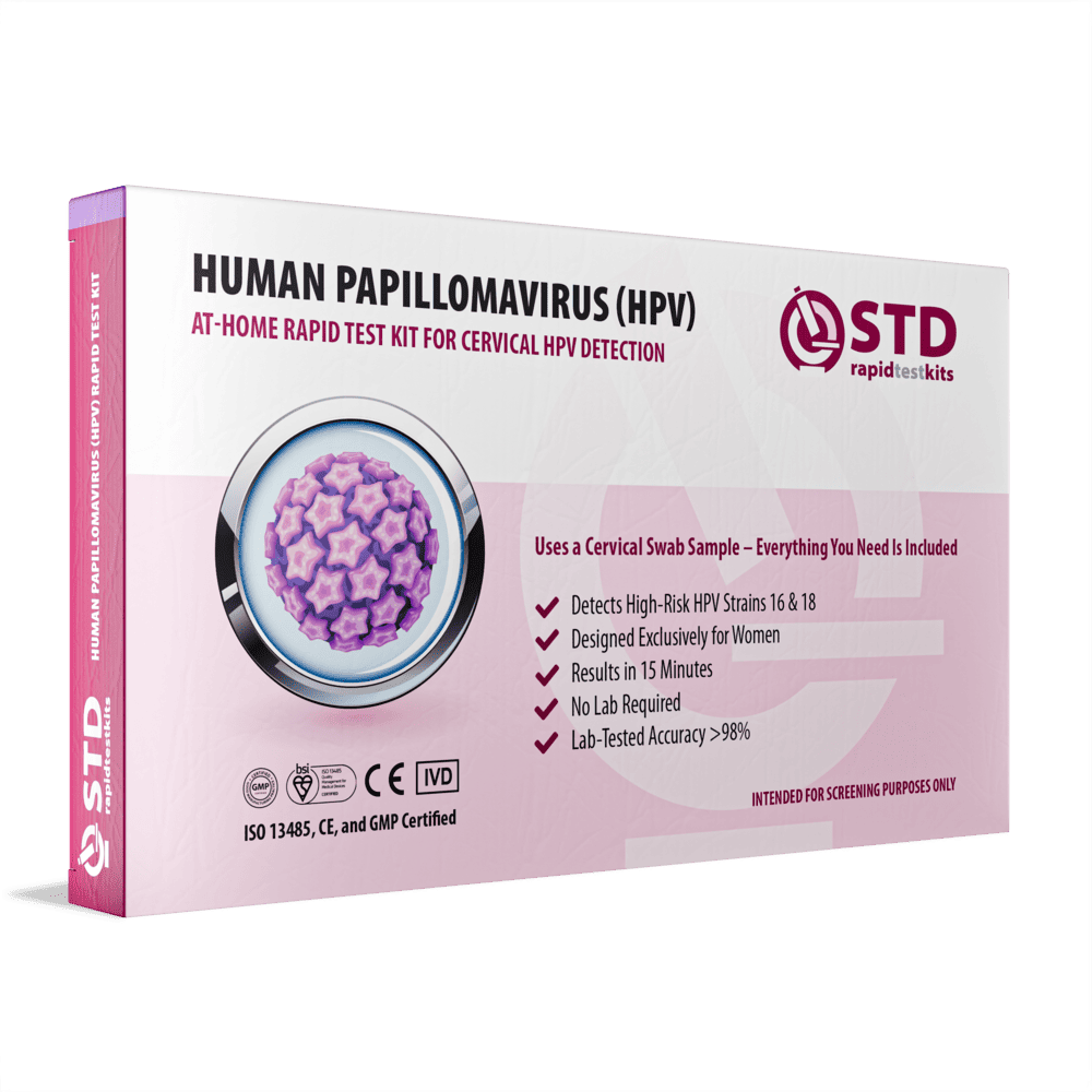 Papillomavirus (HPV) At-Home Rapid Self-Test Kit