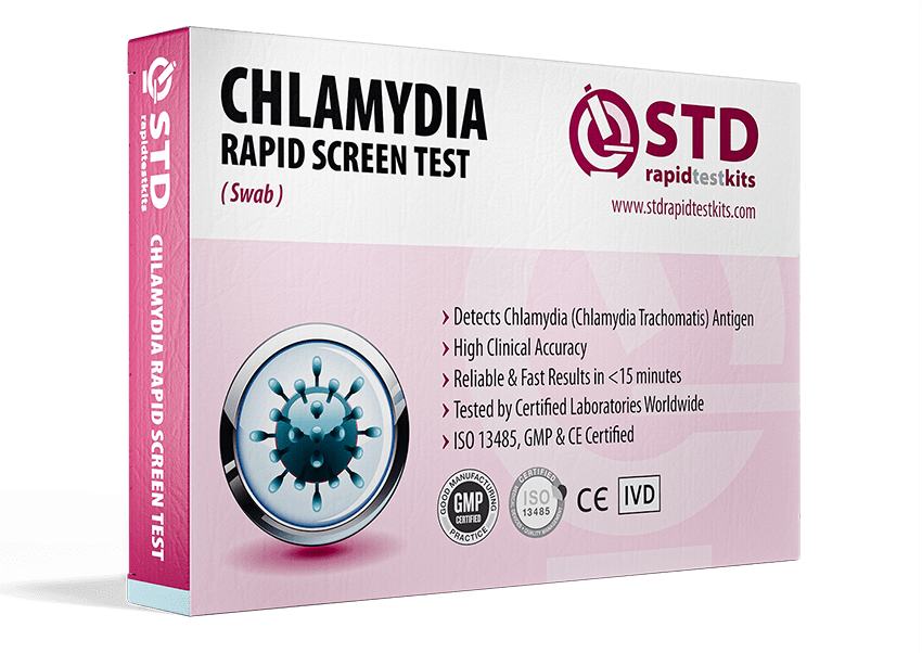 Is Abdominal Pain a Red Flag for an STD? Get Answers Here