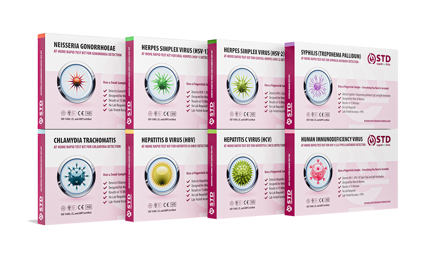 Claim Your Kit Today