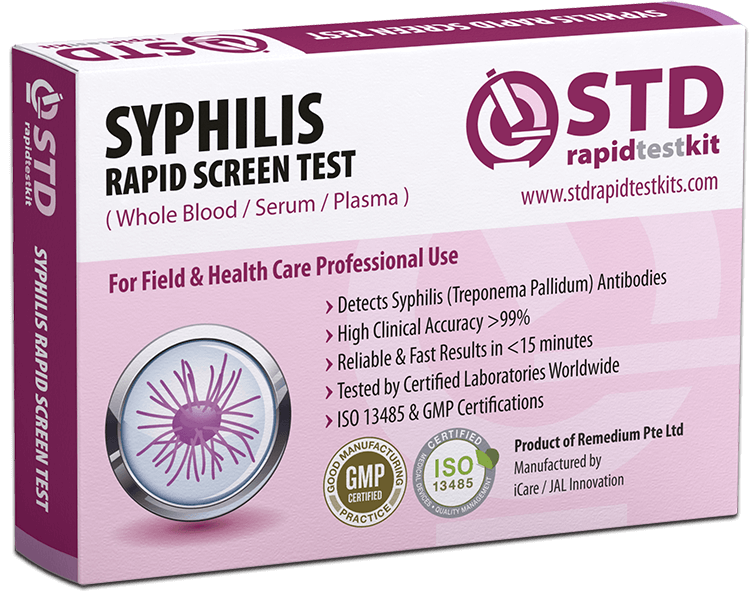 Home Test Kits for Syphilis