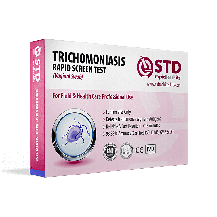 STD Home Test Kits – STD Self-Testing At Home with Discreet USA Shipping