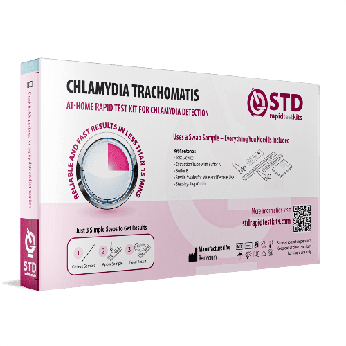 Chlamydia & Gonorrhea 2-in-1 At-Home Rapid Test Kit