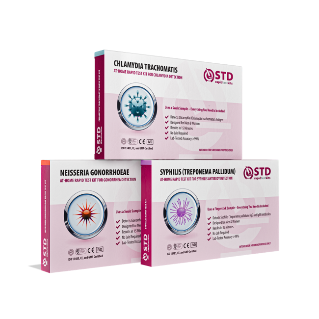 Chlamydia & Gonorrhea 2-in-1 At-Home Rapid Test Kit