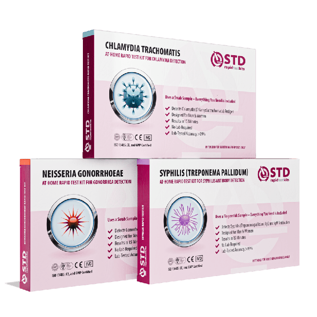 Complete STD At-Home Rapid Self-Test Kit for 7 Infections