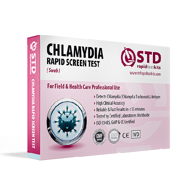 HIV At-Home Rapid Self-Test Kit