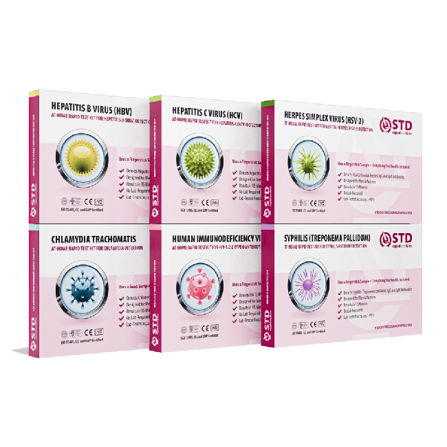 Syphilis At-Home Rapid Self-Test Kit