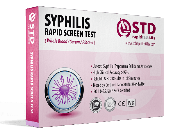 HIV At-Home Rapid Self-Test Kit