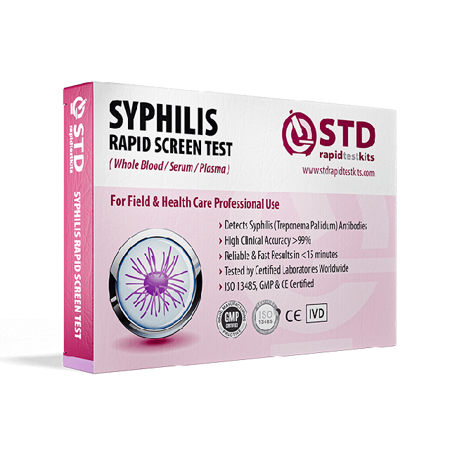 HIV At-Home Rapid Self-Test Kit