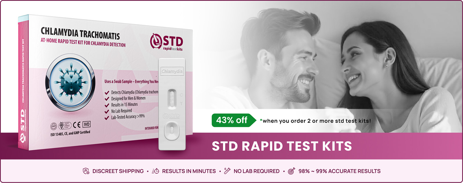 STD At-Home Rapid Test Kits – Herpes, HPV, Chlamydia, Gonorrhea & More ...